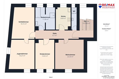 Residential - Multi-Family - Ansbach - Germany - 310541003-699 , RE/MAX ...